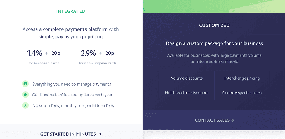 Best SaaS pricing models