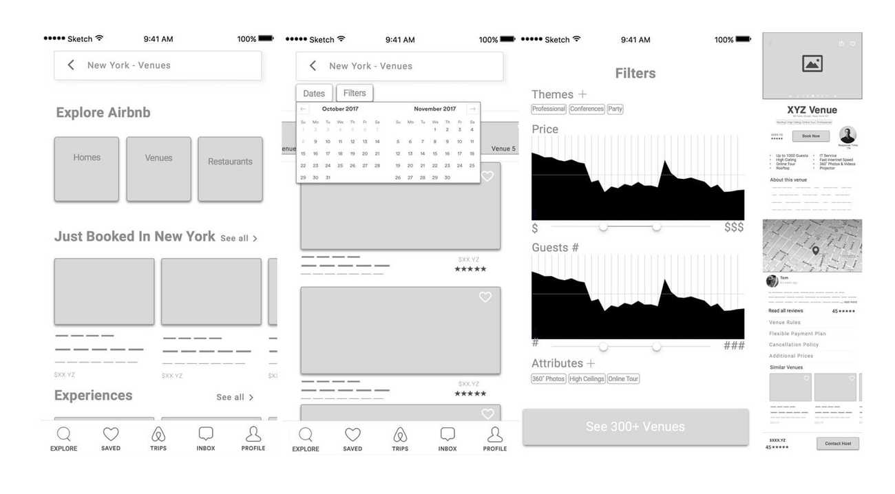 Why are wireframes important in web design?